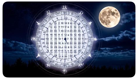 Лунный календарь на сентябрь 2025 фазы луны календарь стрижек благоприятные дни месяца