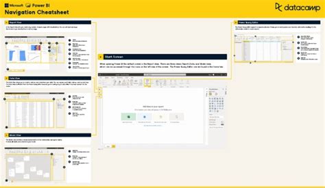 Navigation Cheatsheet Pdf
