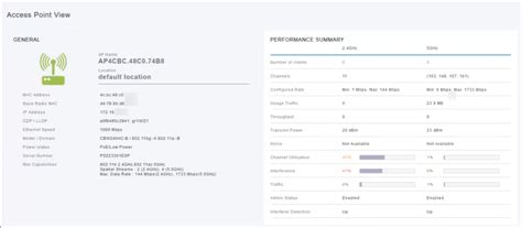 Detecting Interferers Cisco