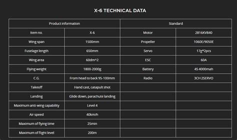 Skywalker X6 1500mm Uav Fixed Wing Uavmodel