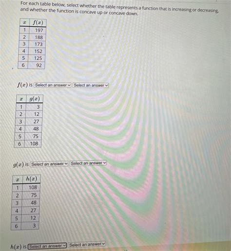 Solved For Each Table Below Select Whether The Table Chegg Com