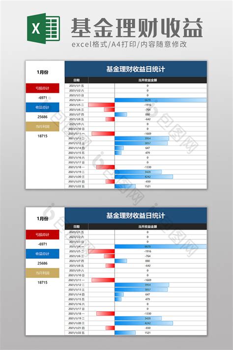 基金理财收益日统计excel模板下载 包图网