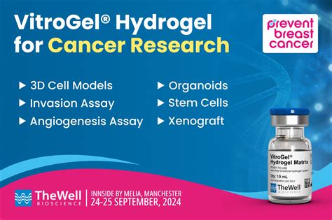 Thewellbiosciencepreventbreastcancerv3 Thewell Bioscience