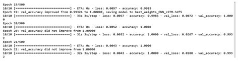 Future Internet Free Full Text An Improved Deep Learning Model For