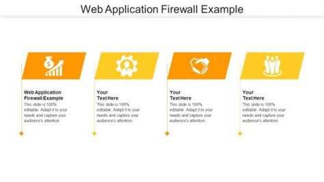 Web Application Firewall Introduction Powerpoint Presentation And Slides Slideteam