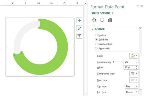 Conditional Formatting In Stylish Doughnut Chart Pk An Excel Expert