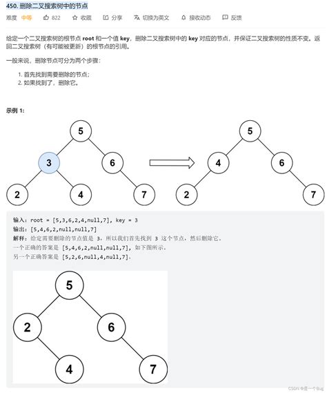 递归的运用：删除二叉搜索树中的节点 给一个根节点陈湘岳 递归删除子节点 csdn博客