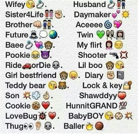 Nicknames For Girlfriends