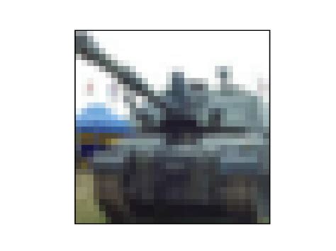 Attacks Generated By Attaxai Dataset Cifar100 Model Mobilenet Download Scientific Diagram