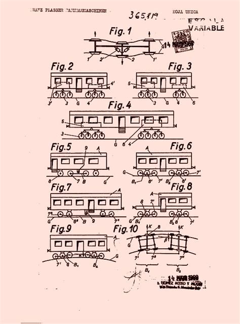 Plasser Bahnbaumaschinenfranz 9 Patentes Modelos Yo Diseños