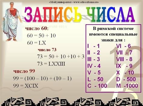 Одноклассники Уроки математики Репетитор по математике Уроки письма