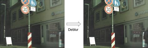 Single Image Motion Deblurring Autonomous Vision Blog