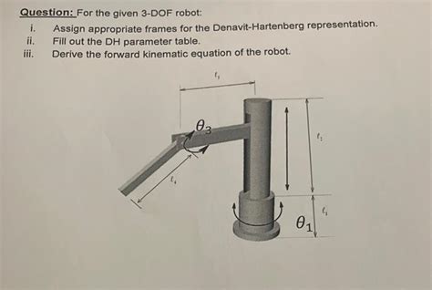 Solved Question For The Given 3 Dof Robot I Assign