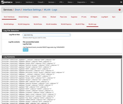 Guide Snorts Appid Custom Rules Quick Guide To Blocking Example Shows Openai Chatgpt Or