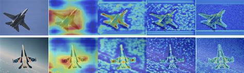 Real Time Flying Object Detection With Yolov8