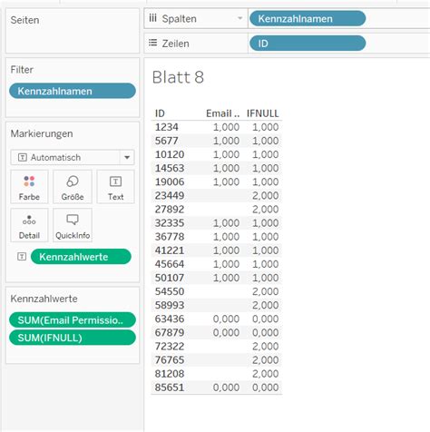 Tableau Logical Functions If Iif Ifnull