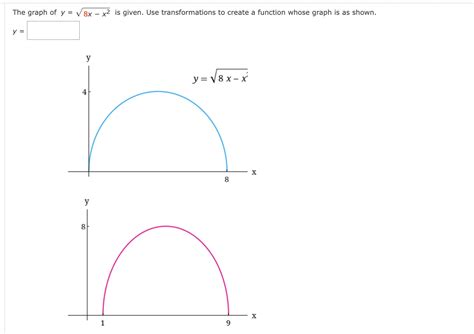Solved The Graph Of Y8x−x2 Is Given Use Transformations To