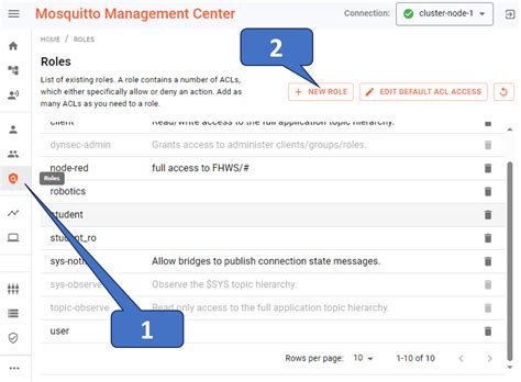 mqtt authentication and authorization on mosquitto cedalo