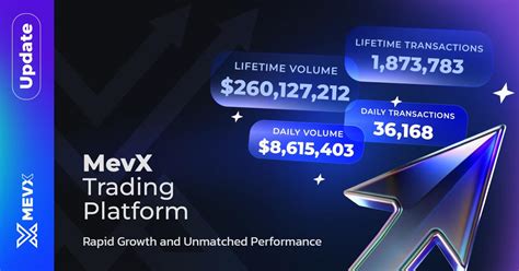 Mevx Trading Platform Rapid Growth And Unmatched Performance Platform Trading Bot Mevx