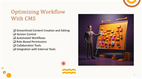 Cms Content Management System Web Ppt Theory Presentation 1 Pptx