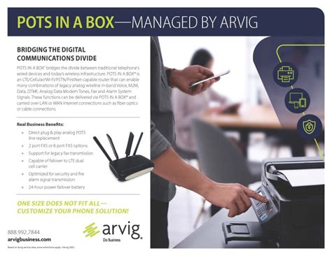 Pots Analogdevices Analog Fcc Telephone Voipsolutions Landline