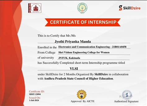 Manda Jyothi Priyanka On Linkedin Skilldzire Vlsi Internship