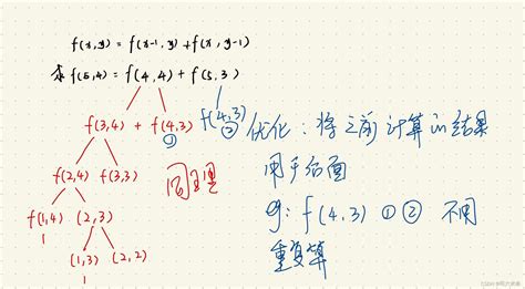 算法分析分治法详解 范例 习题解答 腾讯云开发者社区 腾讯云
