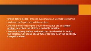 Chapter 5 2 Quantum Theory And The Atom2014 Pptx