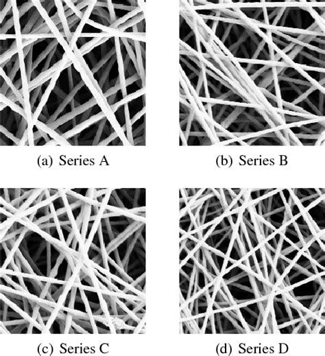 Figure 2 From Scale Invariant Anomaly Detection With Multiscale Group Sparse Models Semantic