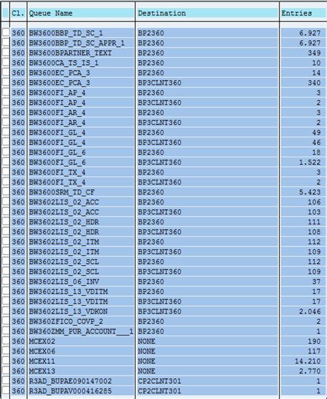 How To Cheked The Multiple Random Checkboxes In Sap Help Uipath Community Forum