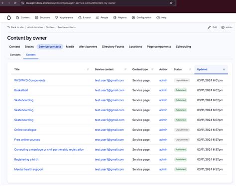 Localgov Drupal Contributions By Orion Web November 2024