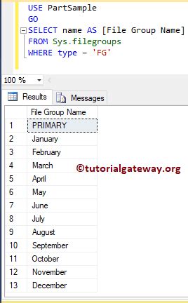 Table Partitioning In Sql Server