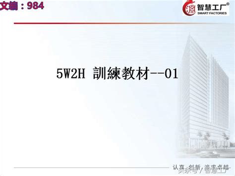 工作方法5W2H分析法 每日頭條