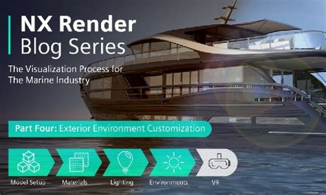 NX Render Creating Realistic Oceans For Marine Models