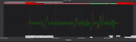 Low Throttle Uneven Motor Output Arducopter Ardupilot Discourse