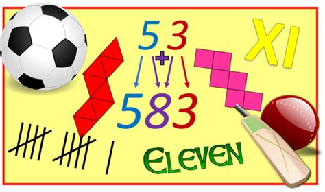 Whats Special About The Number Eleven House Of Maths School
