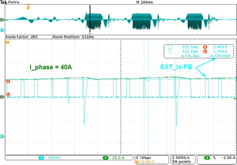 Drv8301 Hc C2 Kit Lab13b Phase Current Is Limited C2000