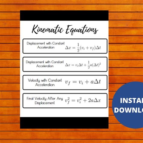 Kinematics Poster Etsy