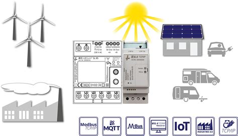 ecocount sl e tcp ip modul nzr