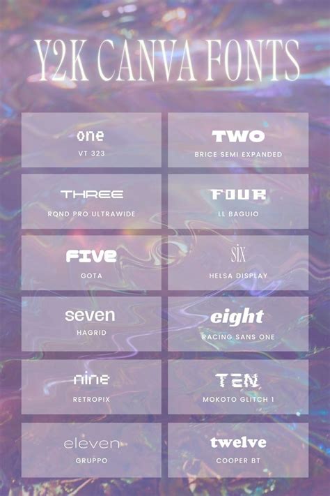 Free Y2k Fonts In Canva In 2024 Aesthetic Fonts Font Canva Lettering Graphic Design