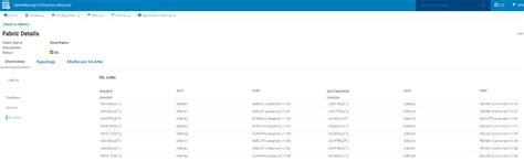 Viewing Smartfabric Health And Status Dell Poweredge Mx Networking Deployment Guide Dell