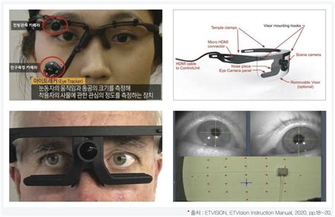 월간 국방과 기술 Bemil 군사세계