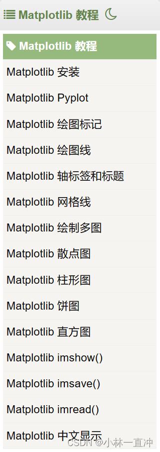 Python数据分析(numpy,matplotlib,pandas,scipy) Csdn博客 Python数据分析(numpy,matplotlib,pandas,scipy) Csdn博客