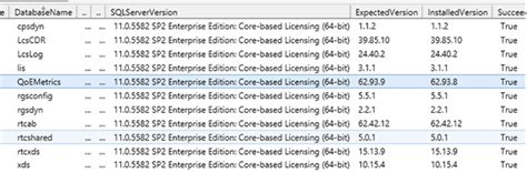 Skype For Business Failed To Execute A Stored Procedure On The Back End Uk