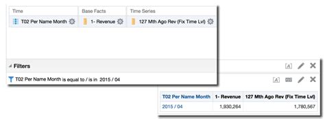 Obiee C Time Dimension Logical Sequence Number