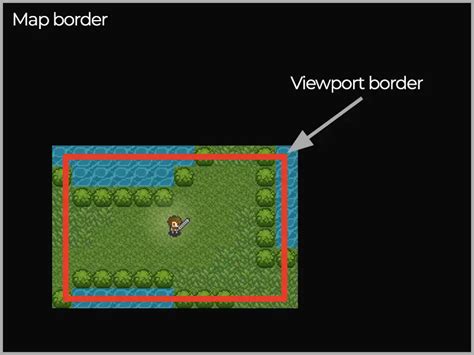How To Create A 2D Tile Based Game With JavaScript Orangeable