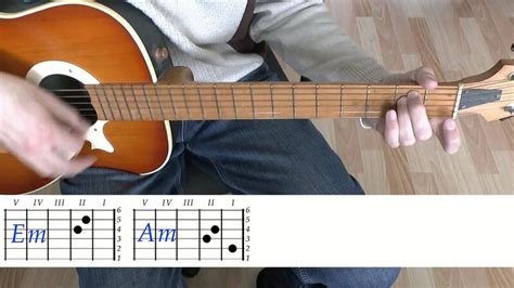 СТУК Аккорды Виктор ЦОЙ Группа КИНО Разбор песни на гитаре Гитарный Бой ДЛЯ Начинающих