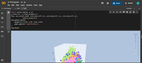 Build Ml Models For Classification Regression Clustering And Deployment By Safiullah981 Fiverr