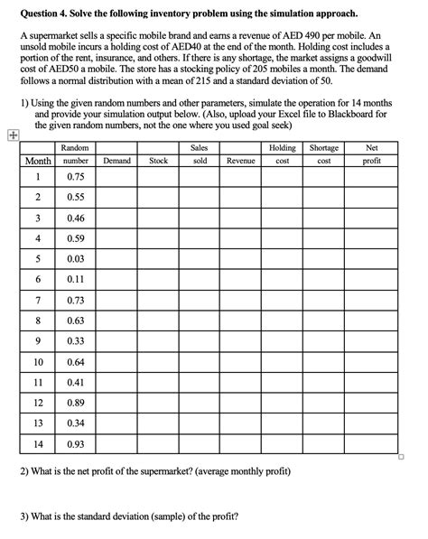 Solved Question Solve The Following Inventory Problem Chegg