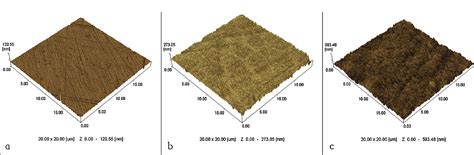 Table 1 From The Cpp Acp Relieved Enamel Erosion From A Carbonated Soft Beverage An In Vitro